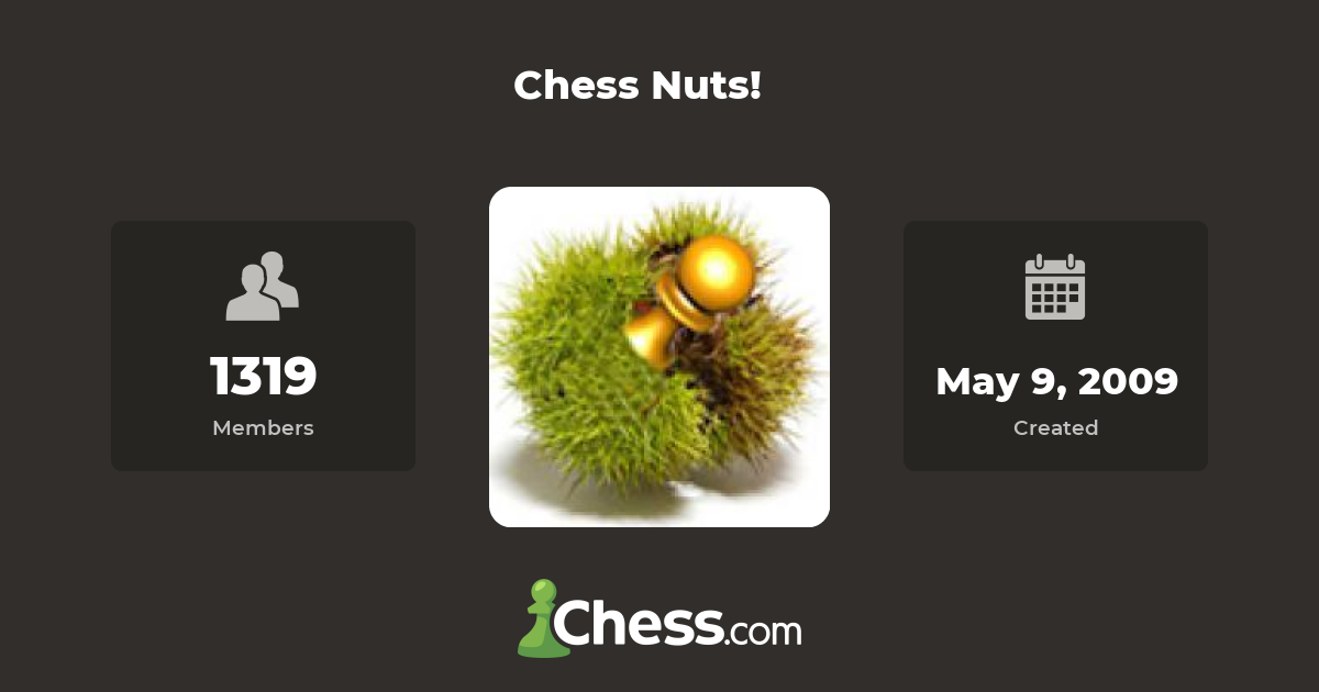 Chess Nuts! - Chess Club - Chess.com