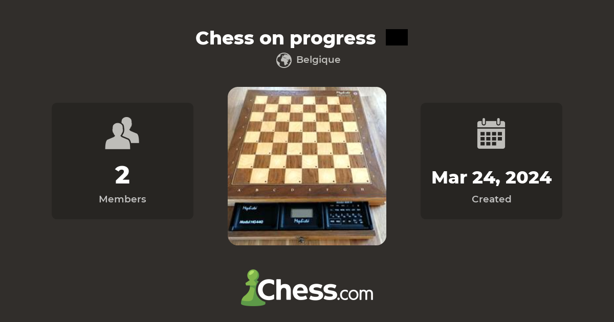 Chess on progress - Chess Club - Chess.com