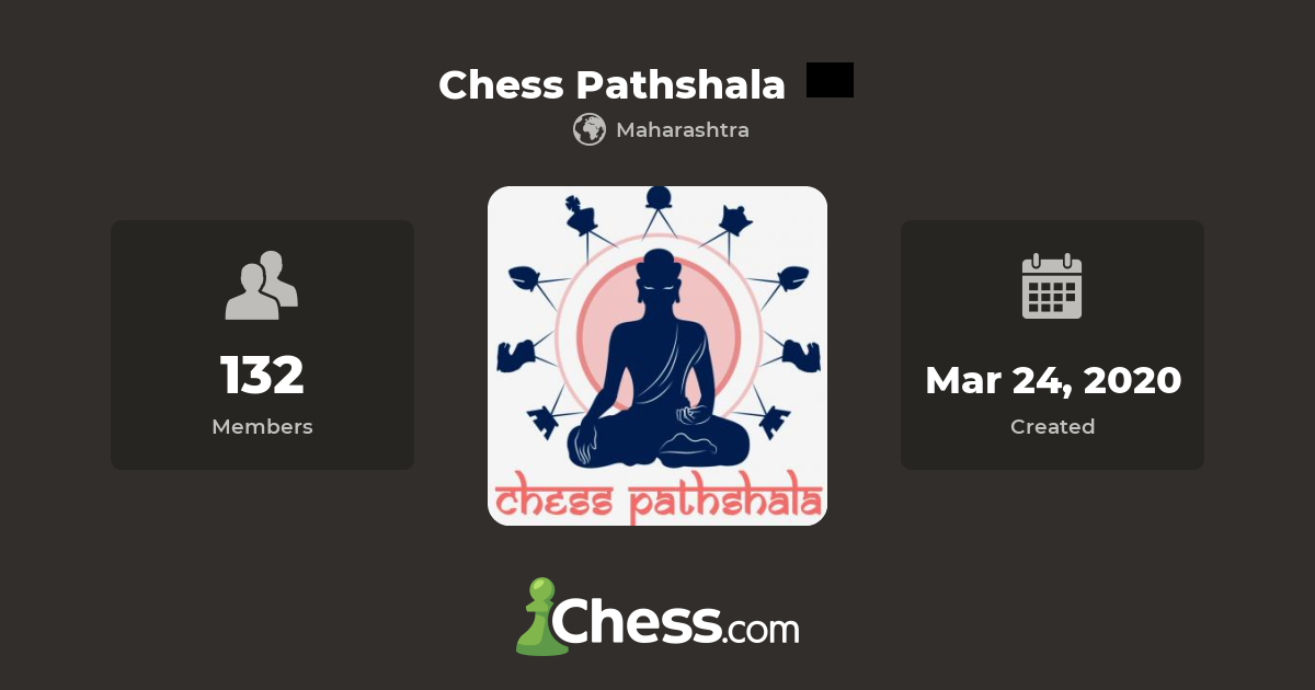 Chess Pathshala - Chess Club - Chess.com