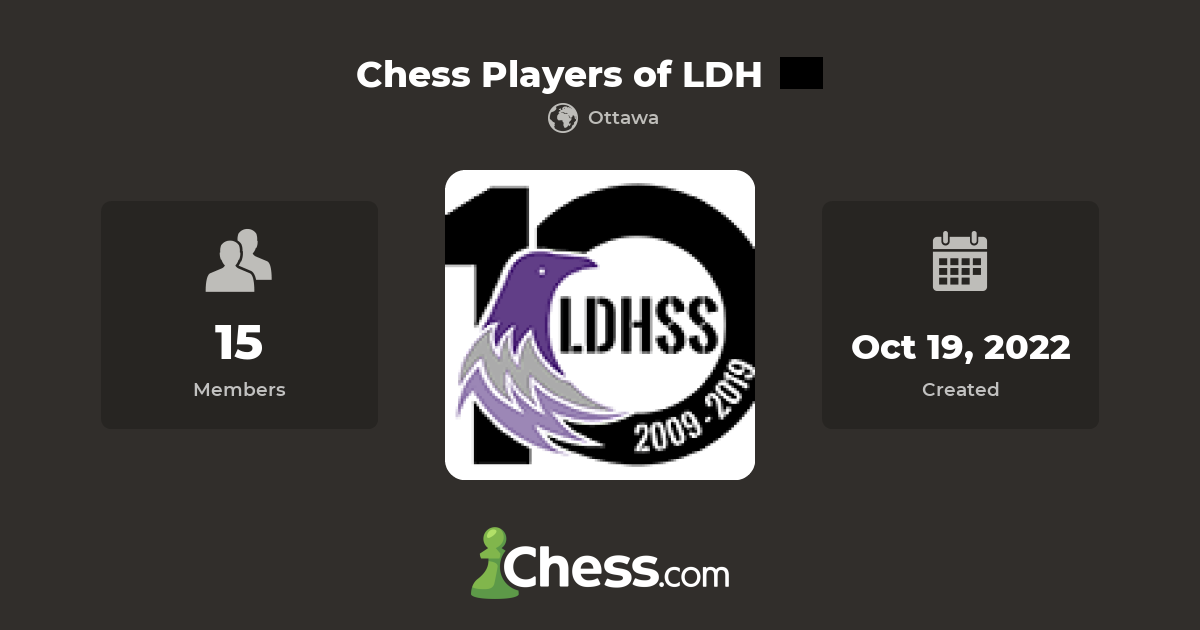 Chess Players of LDH - Chess Club - Chess.com