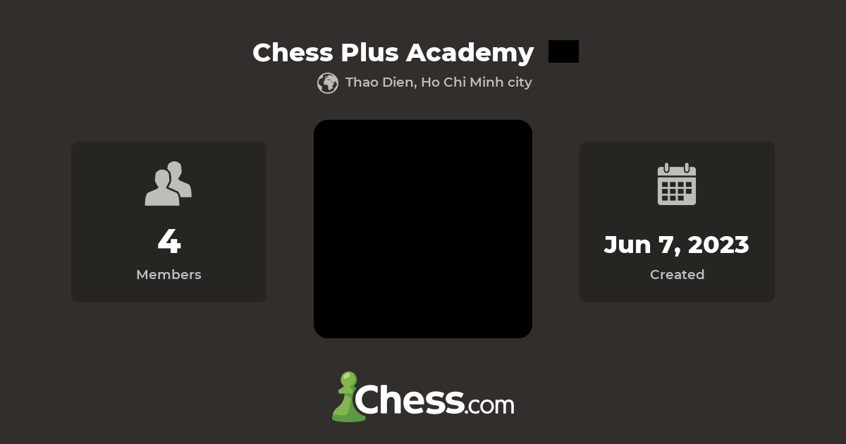 Chess Plus Academy - Chess Club - Chess.com