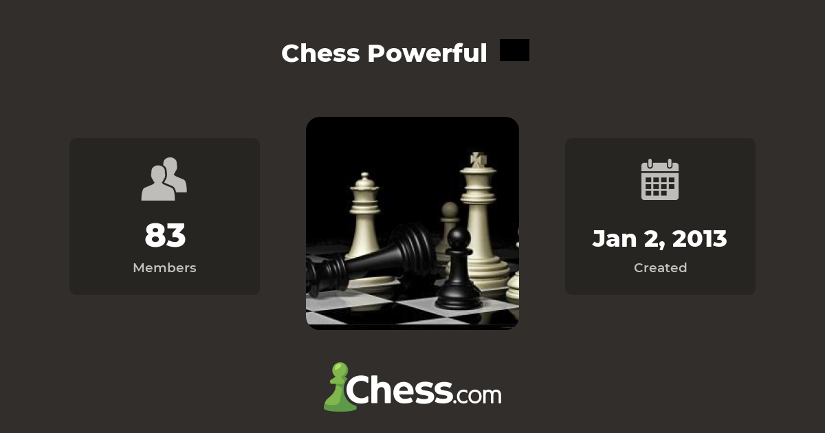 Chess Powerful - Chess Club - Chess.com