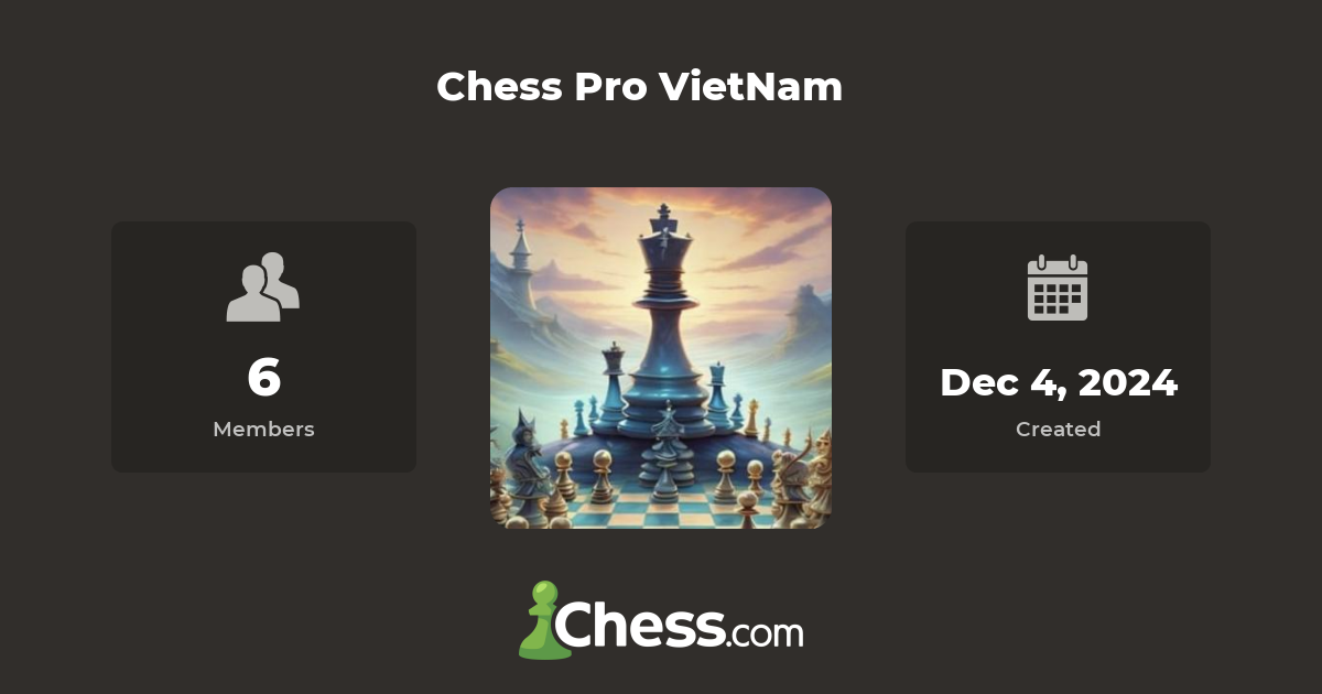 Chess Pro VietNam - Chess Club - Chess.com