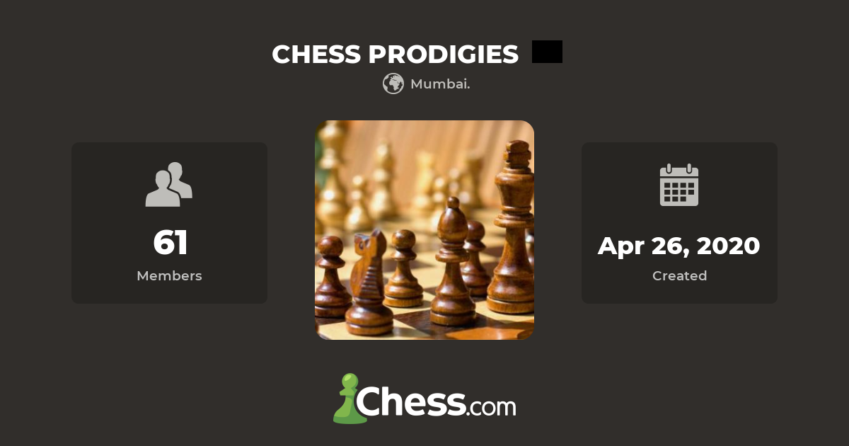 CHESS PRODIGIES - Chess Club - Chess.com