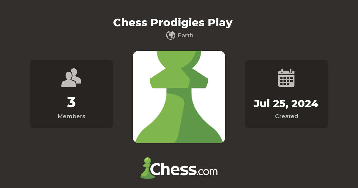 Chess Prodigies Play - Chess Club - Chess.com