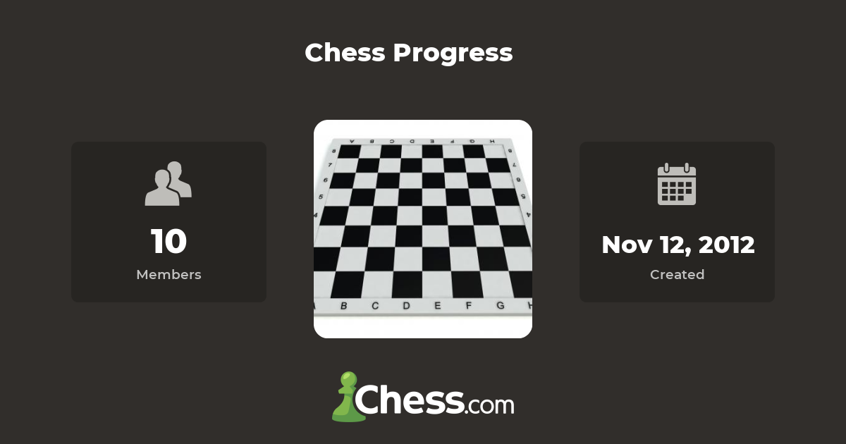 Chess Progress - Chess Club - Chess.com