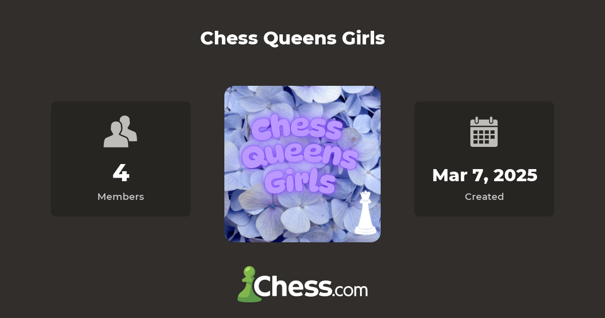 Chess Queens Girls - Chess Club - Chess.com
