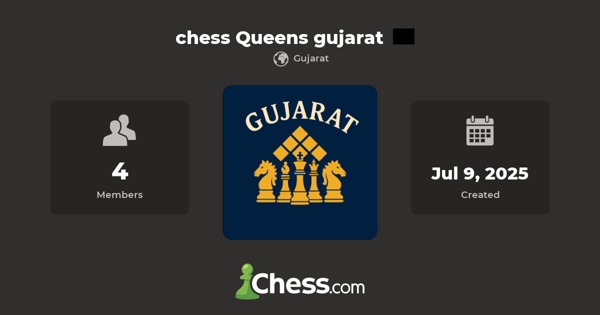 chess Queens gujarat - Chess Club - Chess.com