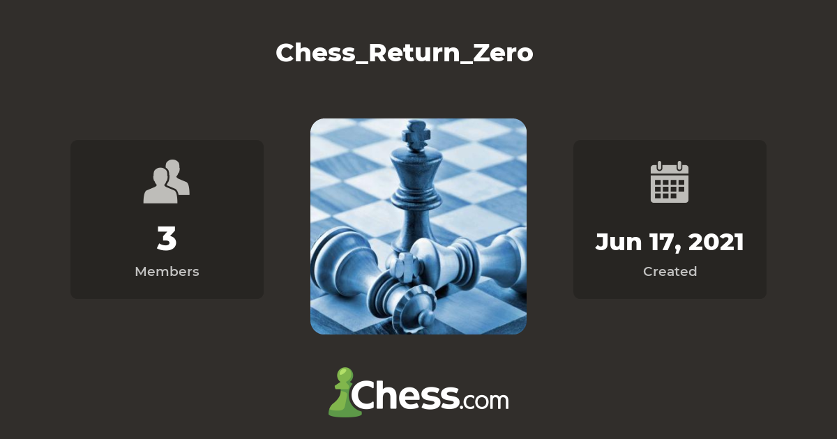Chess_Return_Zero - Chess Club - Chess.com