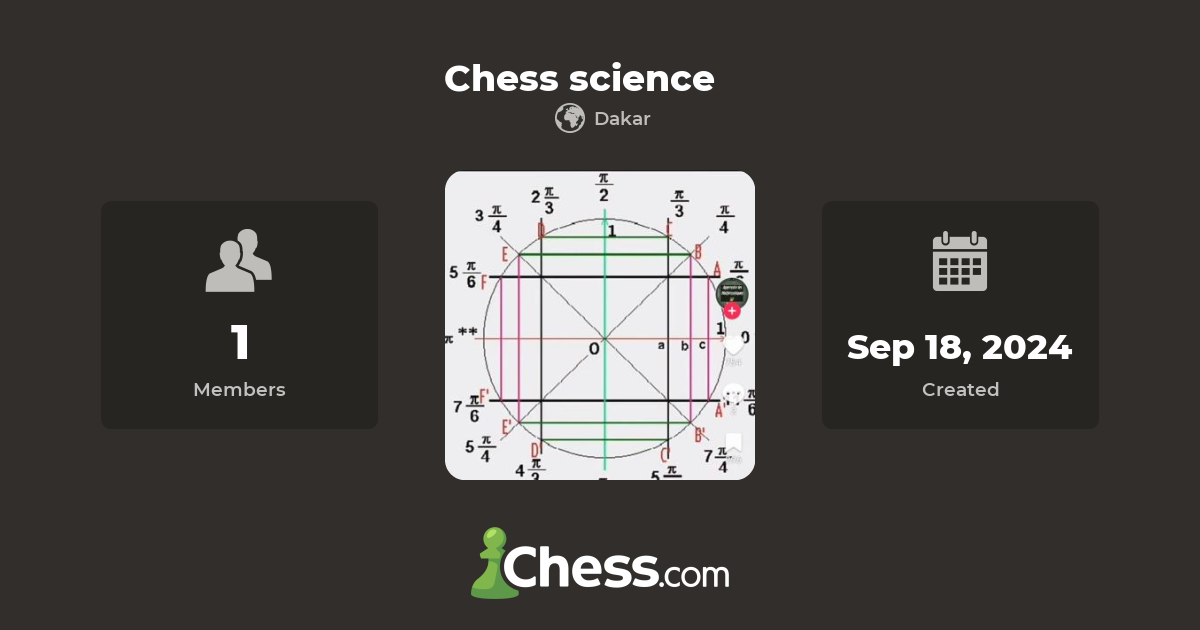 Chess science - Chess Club - Chess.com
