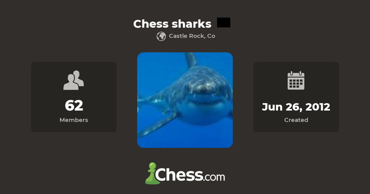 Chess sharks - Chess Club - Chess.com