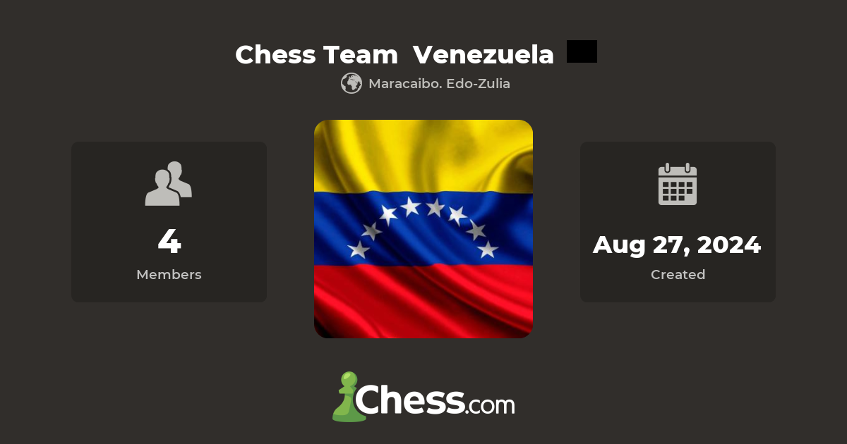 Chess Team Venezuela - Chess Club - Chess.com