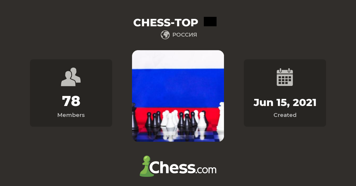 CHESS-TOP - Chess Club - Chess.com