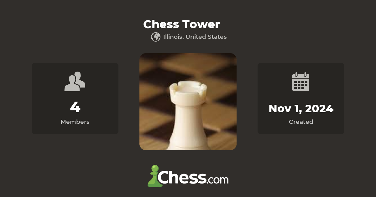 Chess Tower - Chess Club - Chess.com