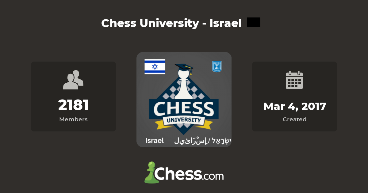 Chess University - Israel - Chess Club - Chess.com
