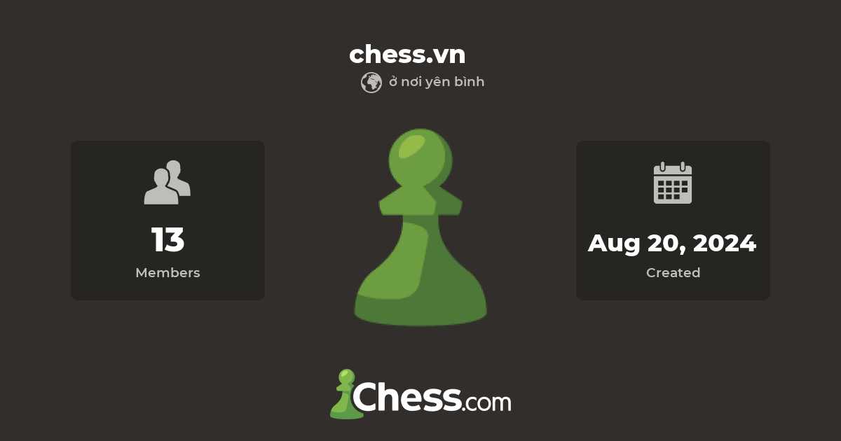 chess.vn - Chess Club - Chess.com