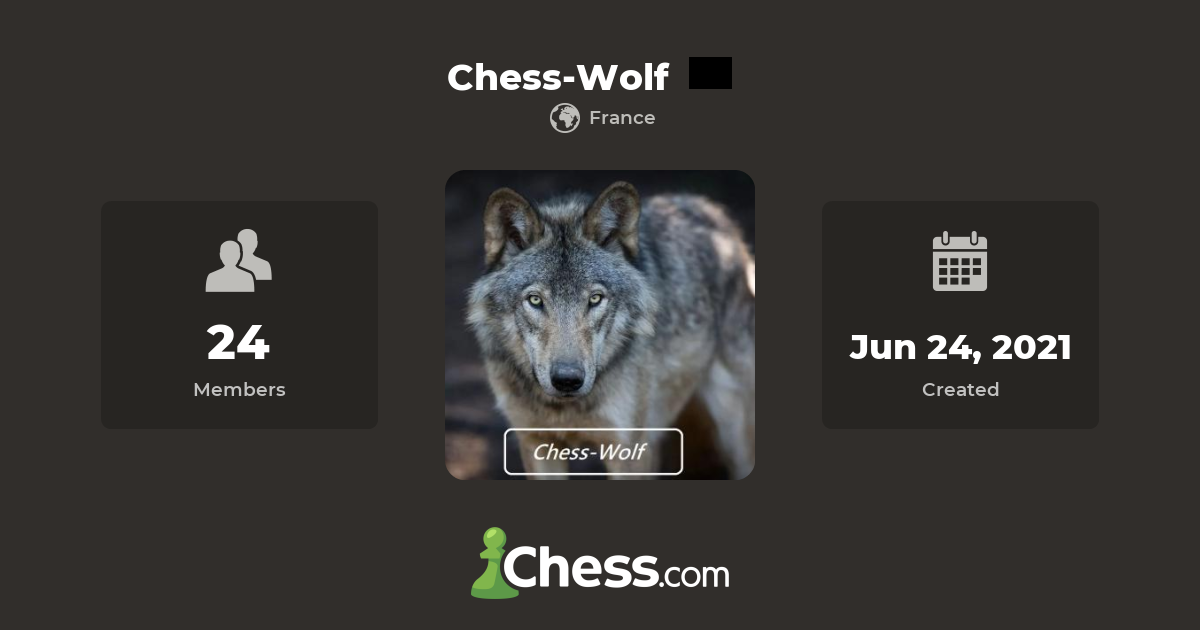 Chess-Wolf - Chess Club - Chess.com