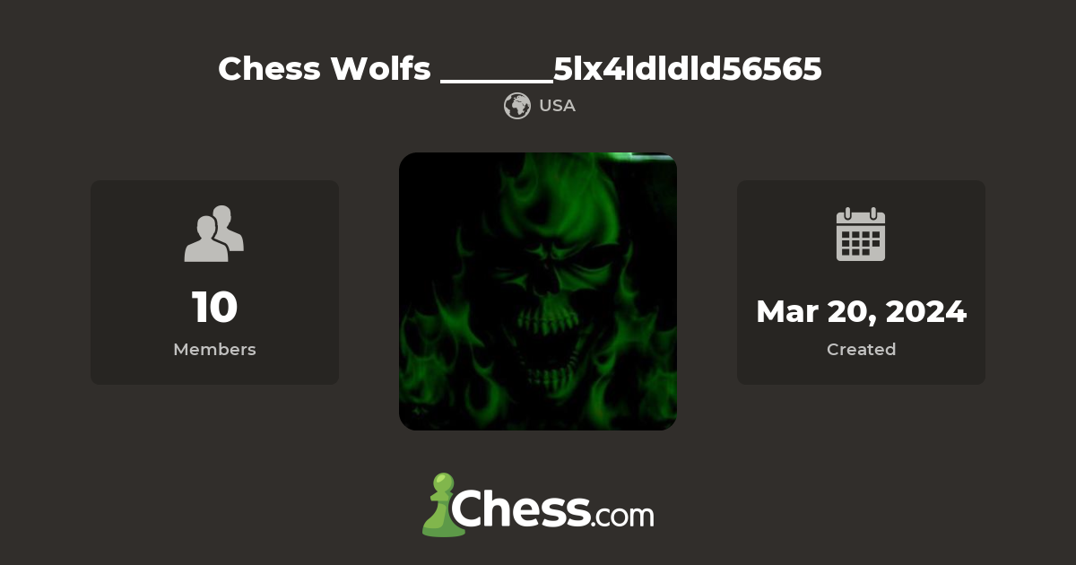 Chess Wolfs _______5lx4ldldld56565 - Chess Club - Chess.com