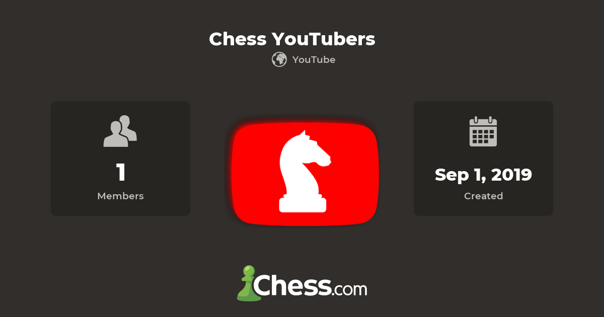 Chess YouTubers - Chess Club - Chess.com