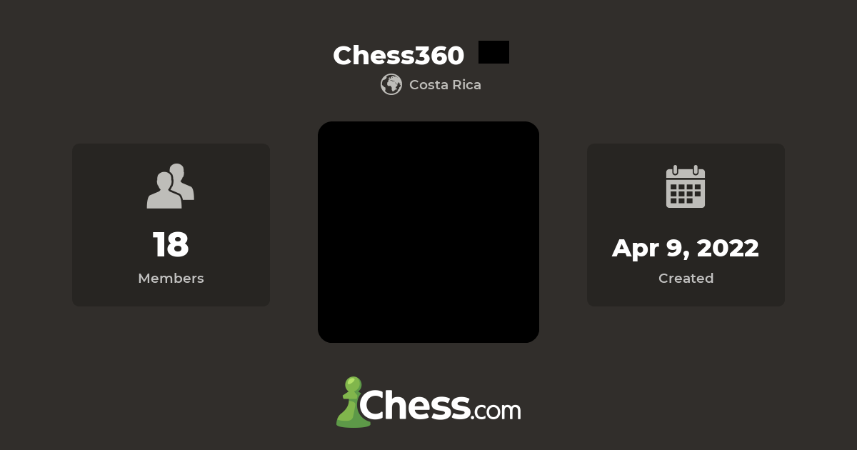 Chess360 - Chess Club - Chess.com