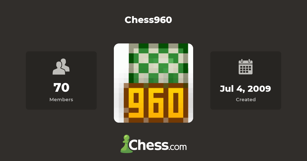 Chess960 - Chess Club - Chess.com