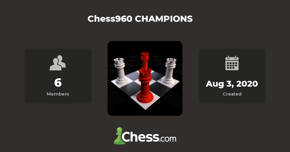 Chess960 CHAMPIONS - Chess Club - Chess.com