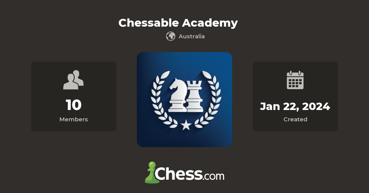 Chessable Academy - Chess Club - Chess.com