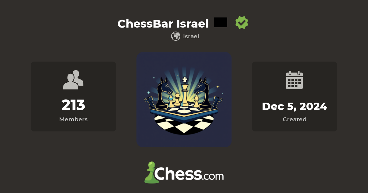ChessBar Israel - Chess Club - Chess.com