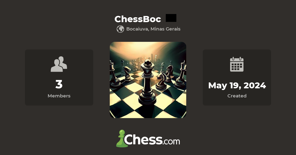 ChessBoc - Chess Club - Chess.com