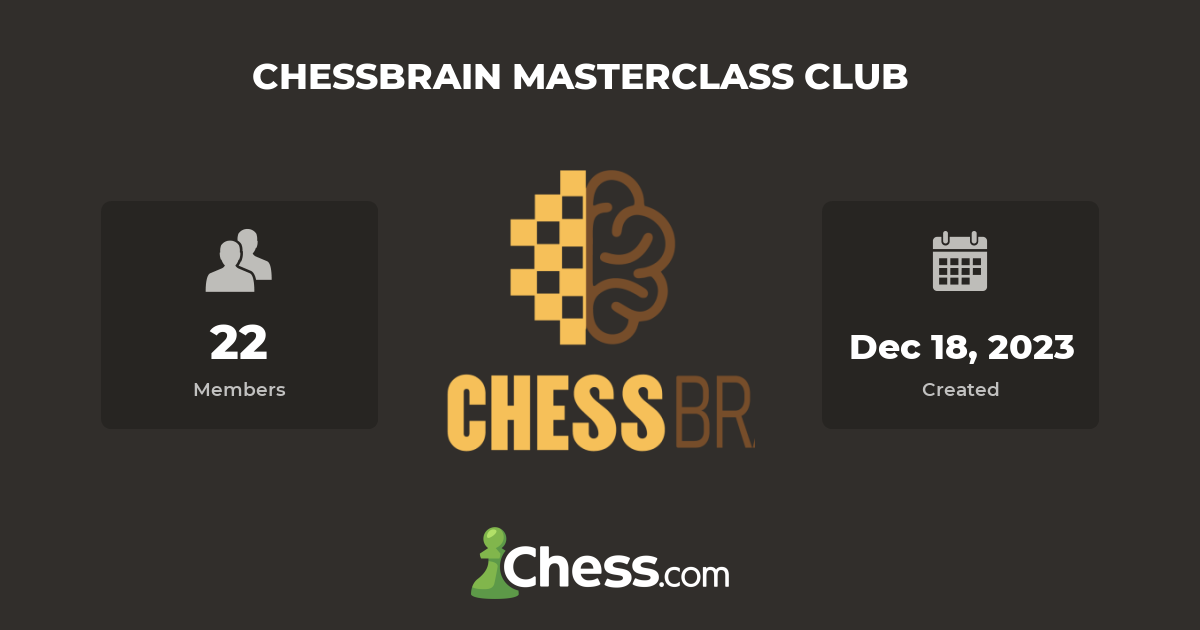 CHESSBRAIN MASTERCLASS CLUB - Chess Club - Chess.com