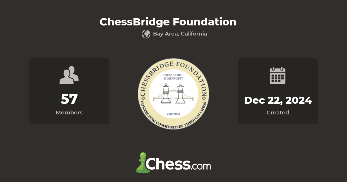 ChessBridge Foundation - Chess Club - Chess.com