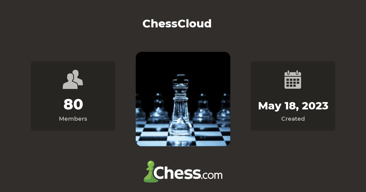 ChessCloud - Chess Club - Chess.com