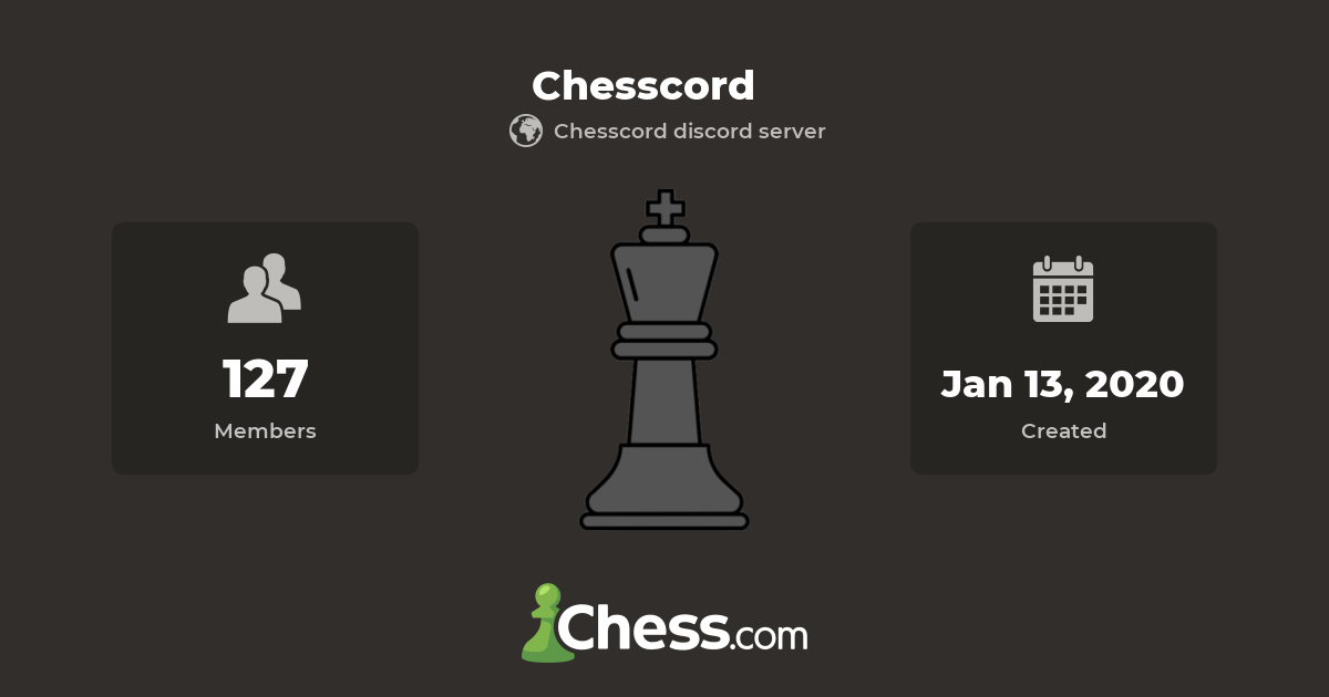 Chesscord - Chess Club - Chess.com