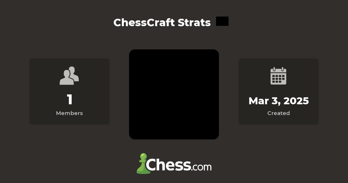 ChessCraft Strats - Chess Club - Chess.com