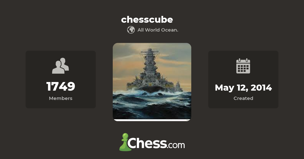 chesscube - Chess Club - Chess.com