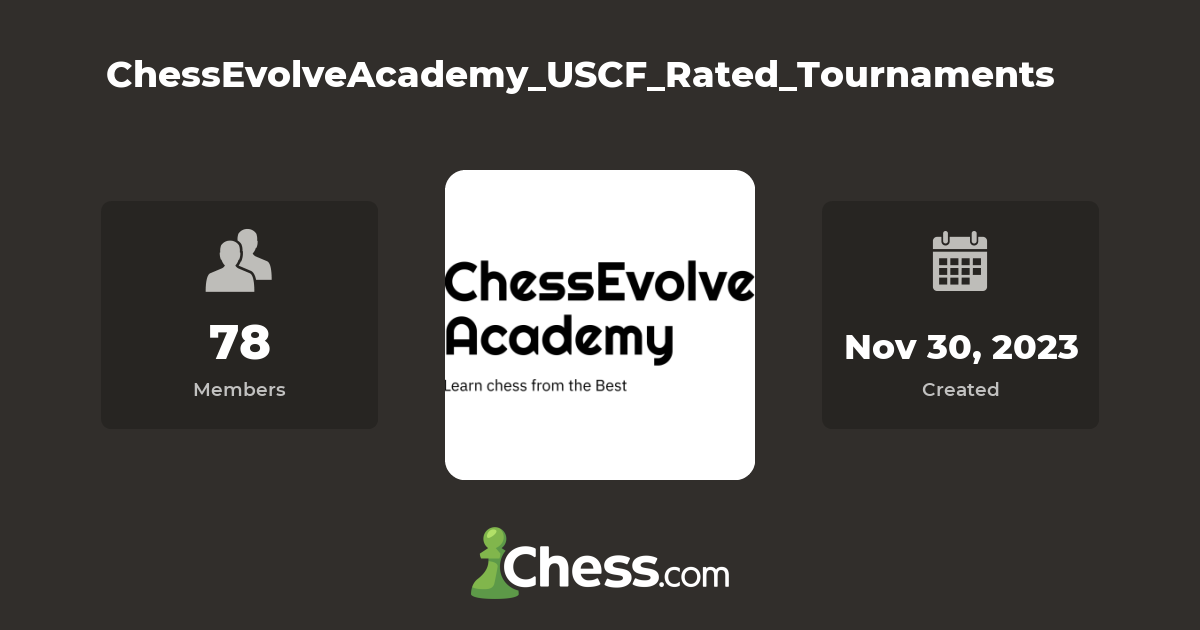 ChessEvolveAcademy_USCF_Rated_Tournaments - Chess Club - Chess.com