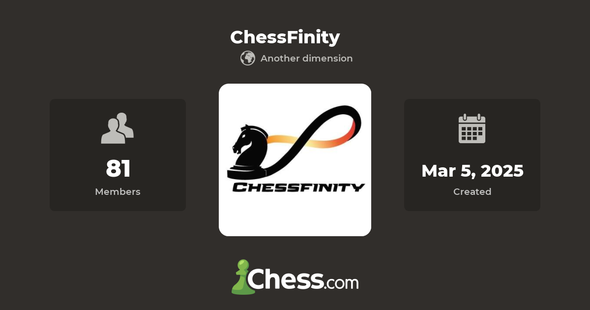 ChessFinity - Chess Club - Chess.com