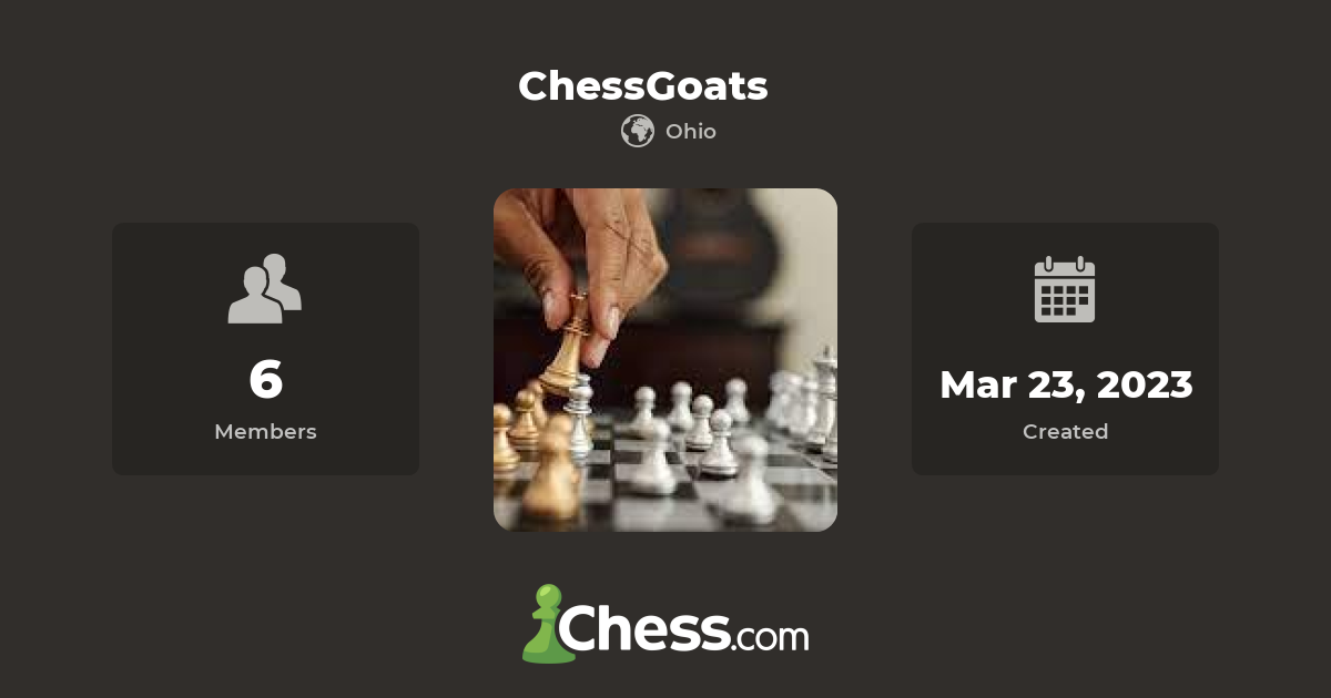 ChessGoats - Chess Club - Chess.com