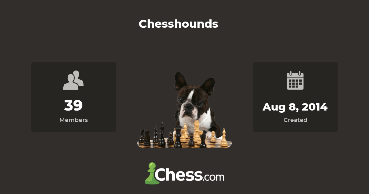 Chesshounds - Chess Club - Chess.com