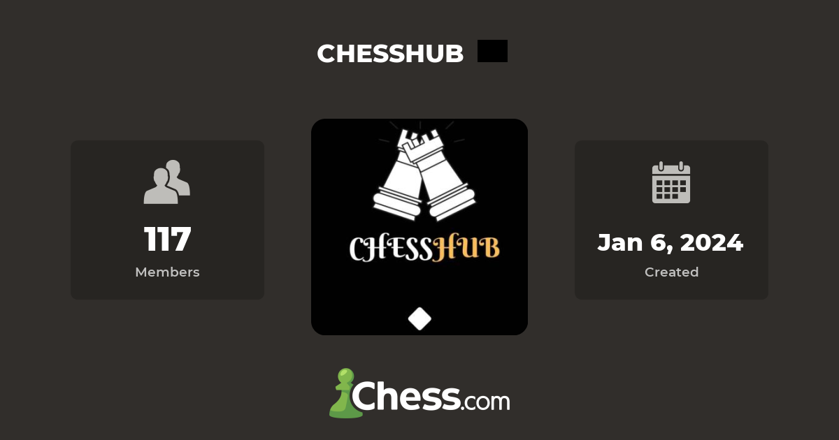 Chesshub Chess Club Chess