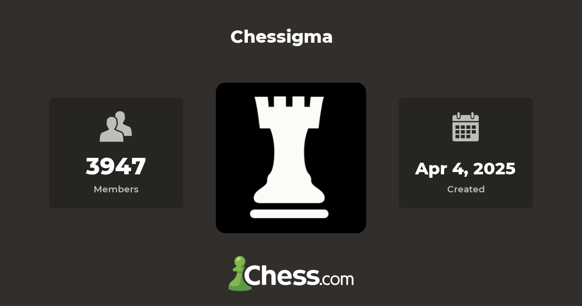 Chessigma - Chess Club - Chess.com