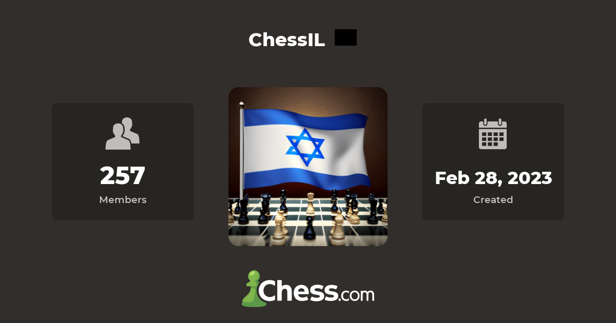 ChessIL - Chess Club - Chess.com
