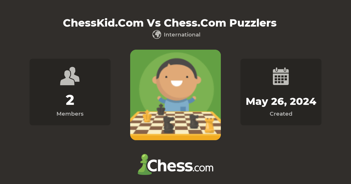 ChessKid.Com Vs Chess.Com Puzzlers - Chess Club - Chess.com