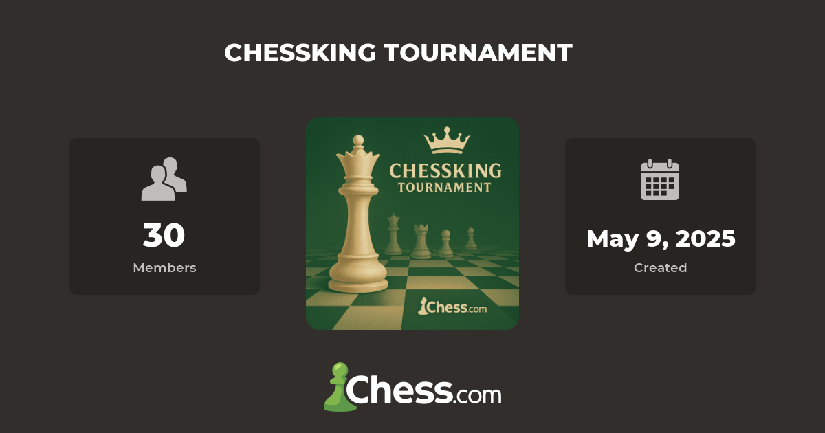 CHESSKING TOURNAMENT - Chess Club - Chess.com