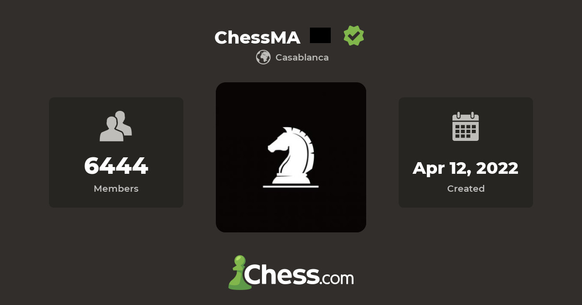 ChessMA - Chess Club - Chess.com