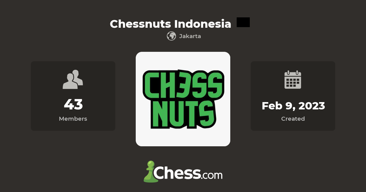 Chessnuts Indonesia - Chess Club - Chess.com