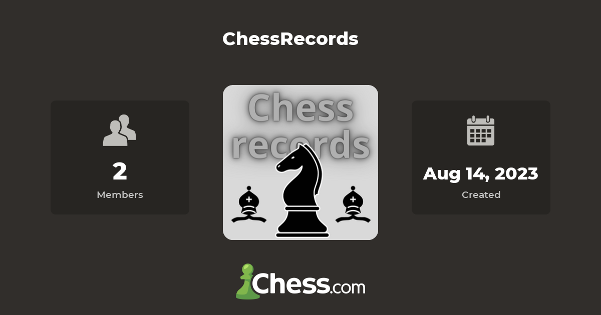 ChessRecords - Chess Club - Chess.com