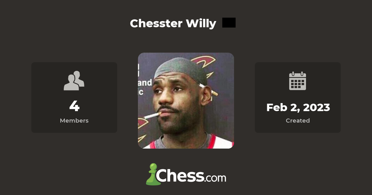 Chesster Willy - Chess Club - Chess.com