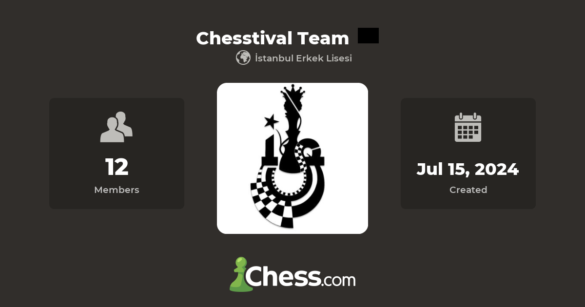 Chesstival Team - Chess Club - Chess.com