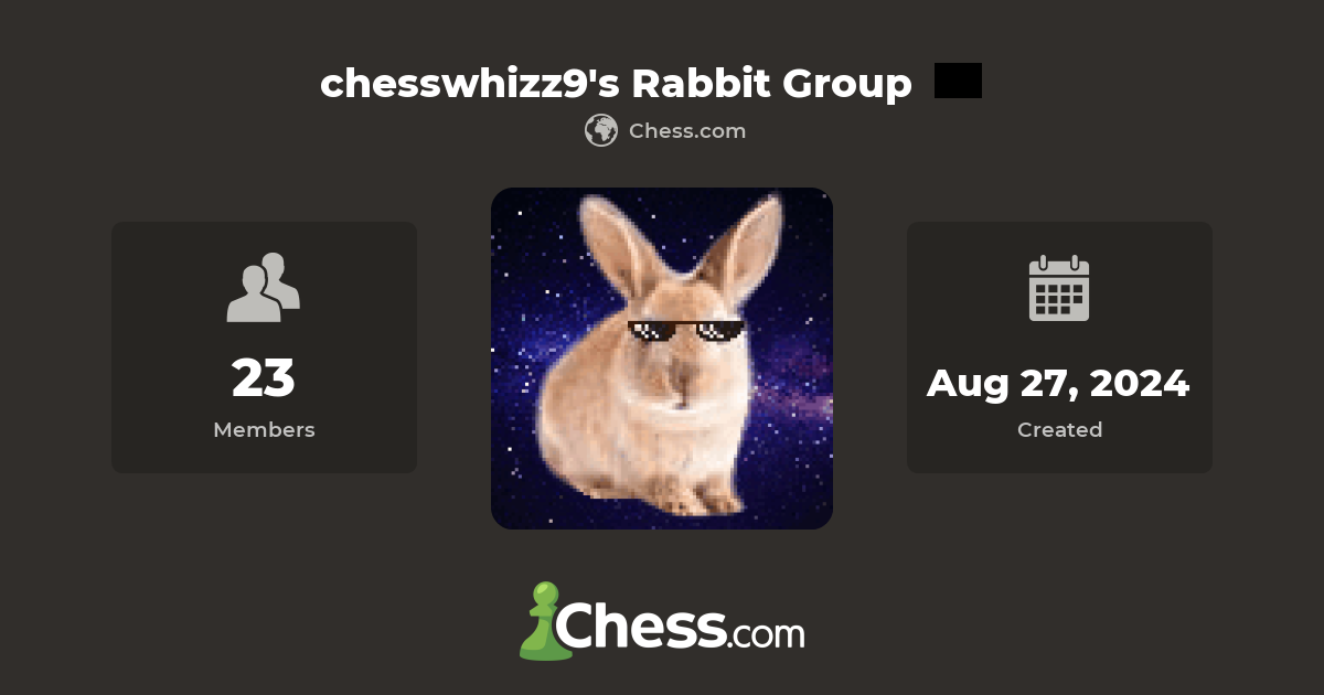 chesswhizz9's Rabbit Group - Chess Club - Chess.com